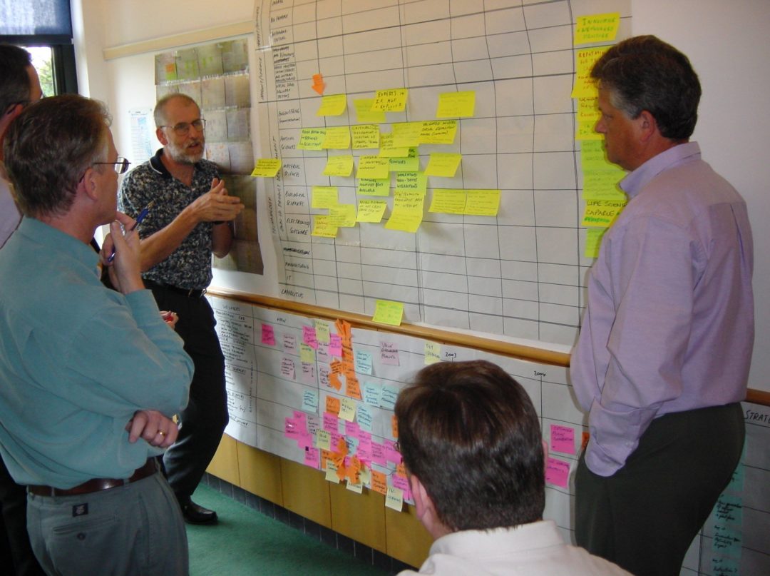 Roadmapping | R&D Today