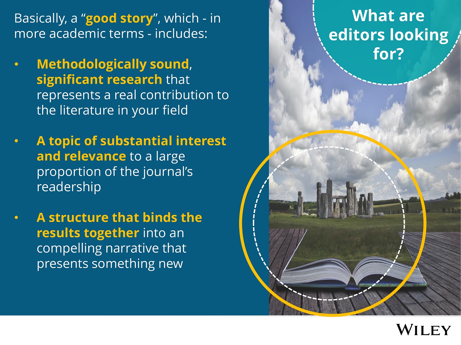 How to write and publish your research | R&D Today