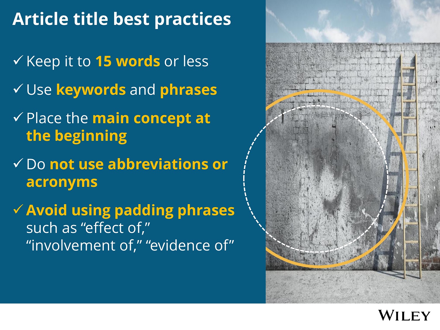 How to write and publish your research | R&D Today