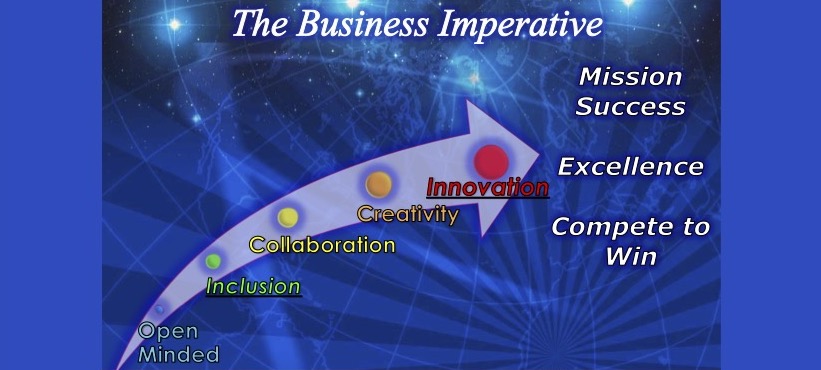 Transformational leadership: Redefining what it means to lead at NASA 2 ...